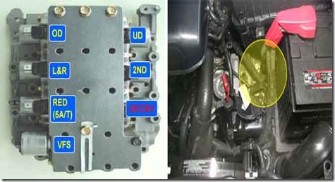 How to Check Code P0743 of Hyundai :: Hyundaitechno